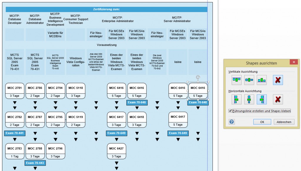Parallele Verbindungslinien – Visio Training