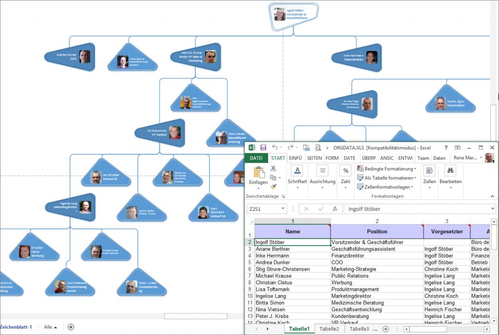 Excel und Organigramme – Visio Training