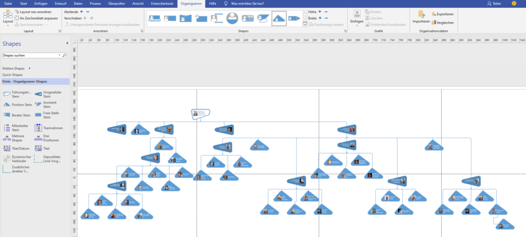 Organigramm – Visio Training